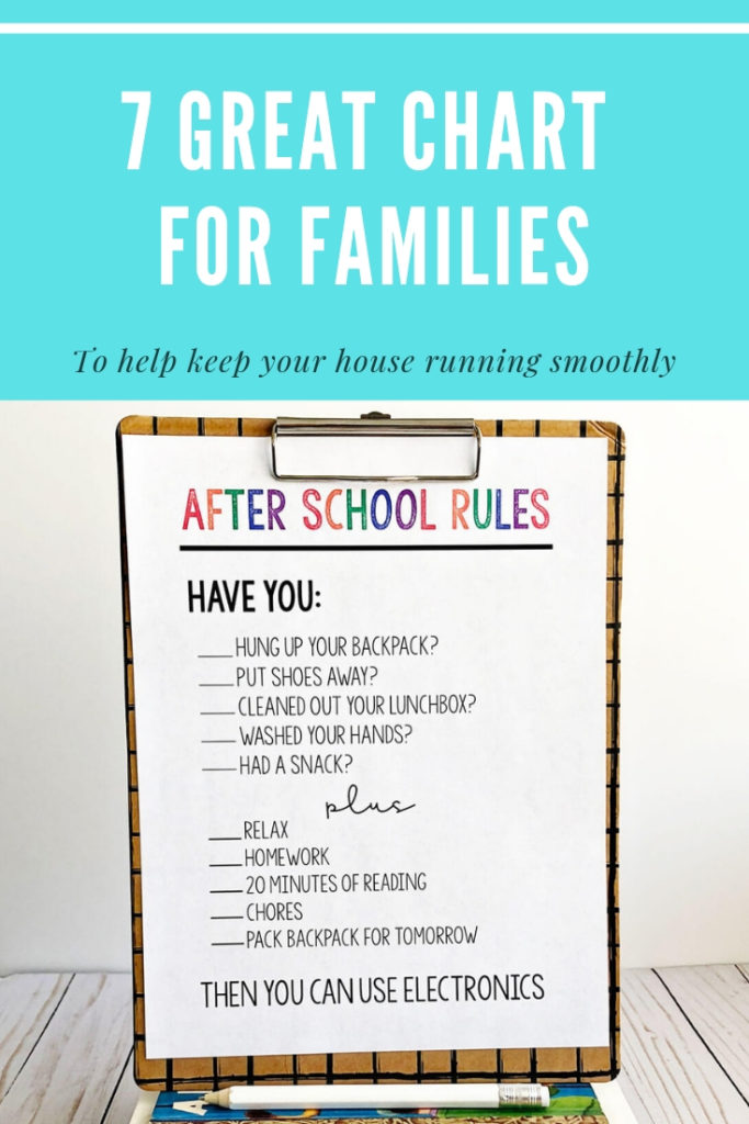 7 Awesome Charts to Keep your House Running - Savvy Sassy Moms